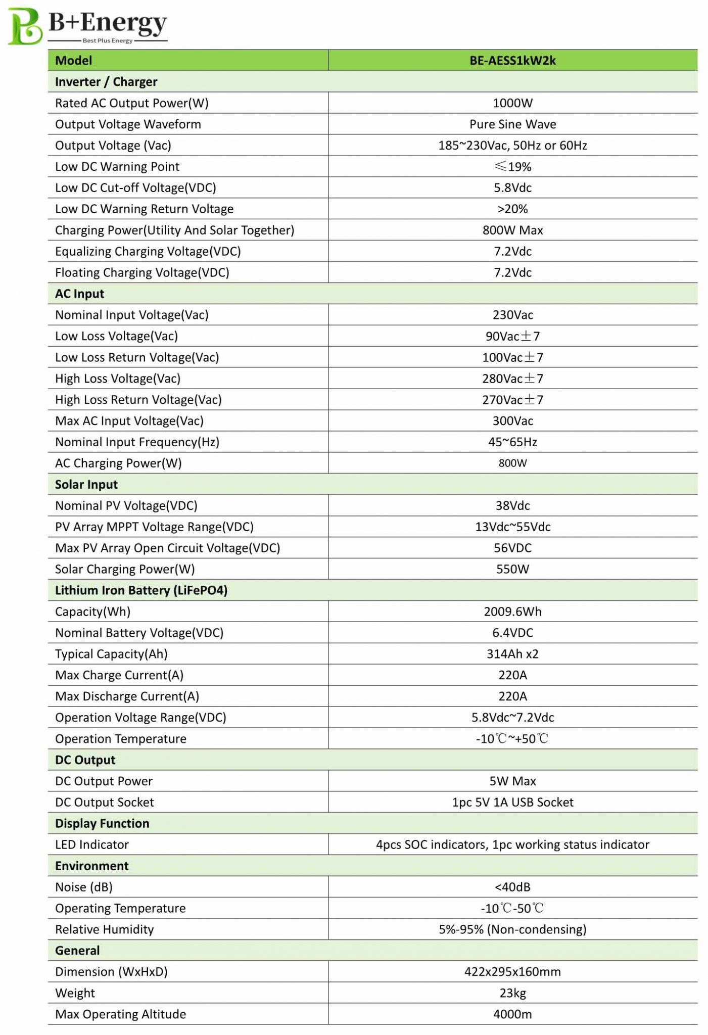 All in One ESS 1000W 2kWh ESS03 – Manufacturer EV AC Chargers, EV DC ...
