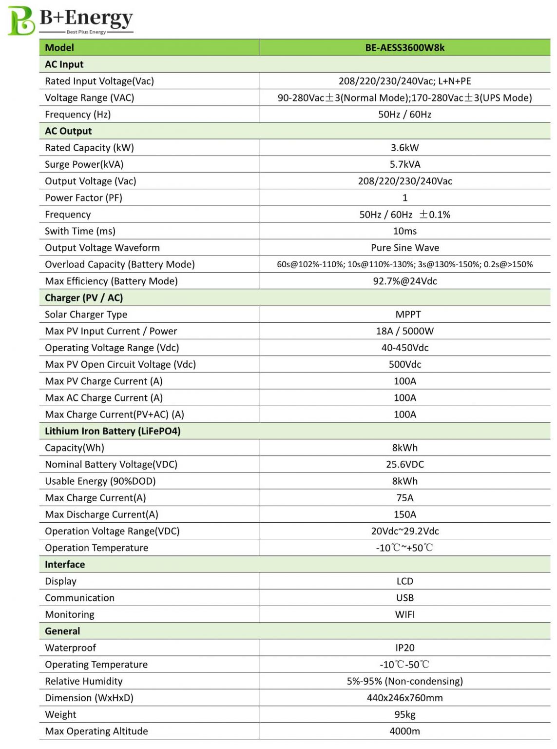 All in One ESS Inverter 3600W 8kWh ESS04 – Manufacturer EV Chargers ...